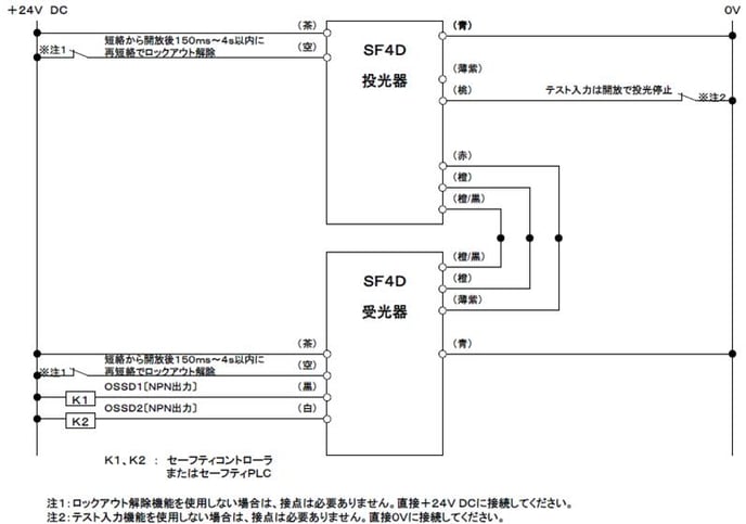 SF4DのNPNの基本的な配線を教えてください。